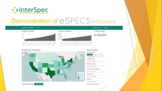 InfoWare Presentation | PPT