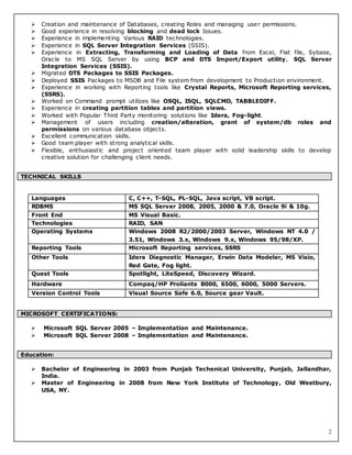 Satwinder SQL.SSK_Brd_2015 | PDF