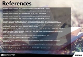 Wire - Presentation 2016 | PDF