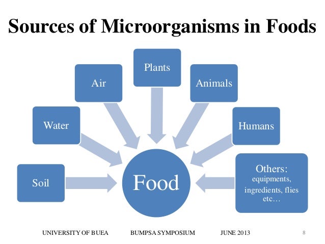 Presentation-BUMPSA Symposium
