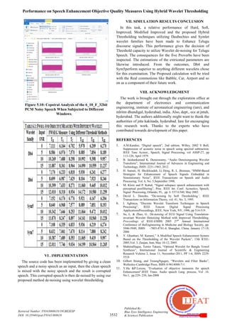 Performance on speech enhancement objective quality measures using hybrid wavelet thresholding | PDF