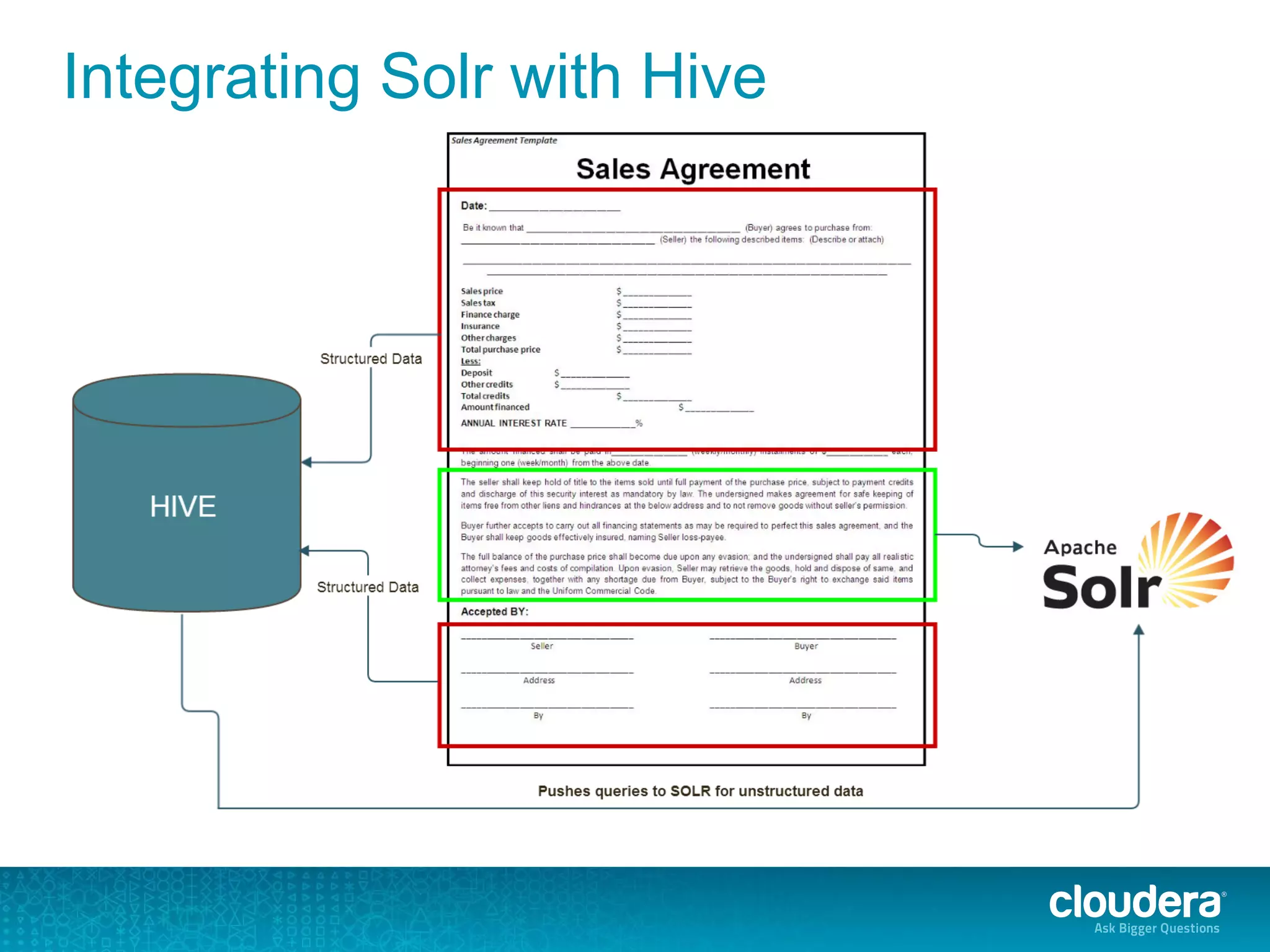 Intern Presentation - Amit Jaspal | PPT