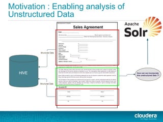 Intern Presentation - Amit Jaspal | PPT