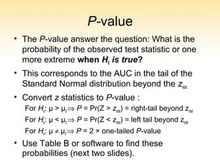 Basic of Hypothesis Testing TEKU QM | PPT