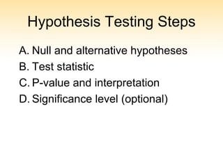 Basic of Hypothesis Testing TEKU QM | PPT