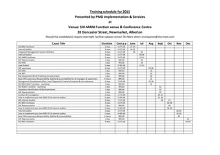 Training schedule for 2015 | PPT