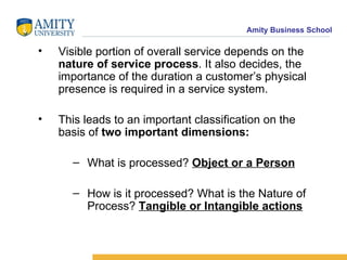 F944e05 Classification Of Services | PPT | Information Services ...