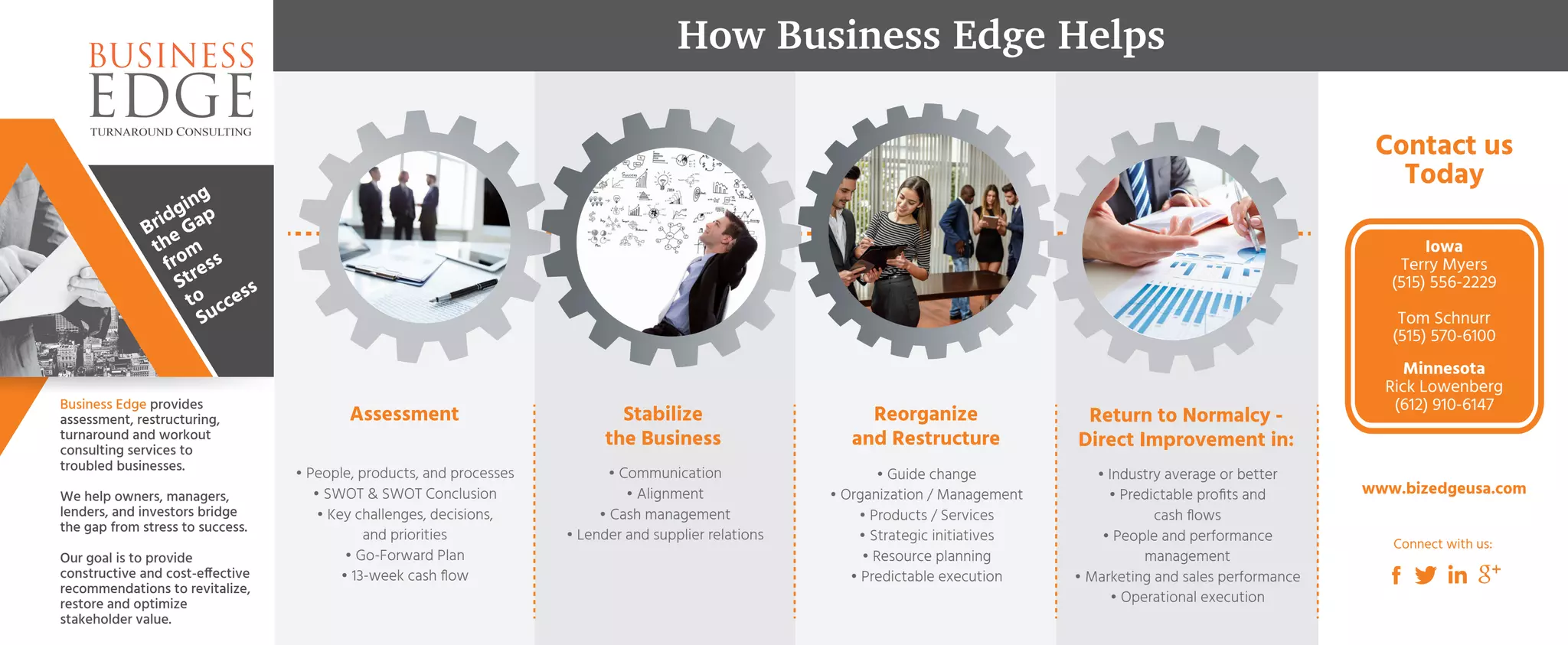 biz edge brochure_turnaround brochure_nocrop | PPT