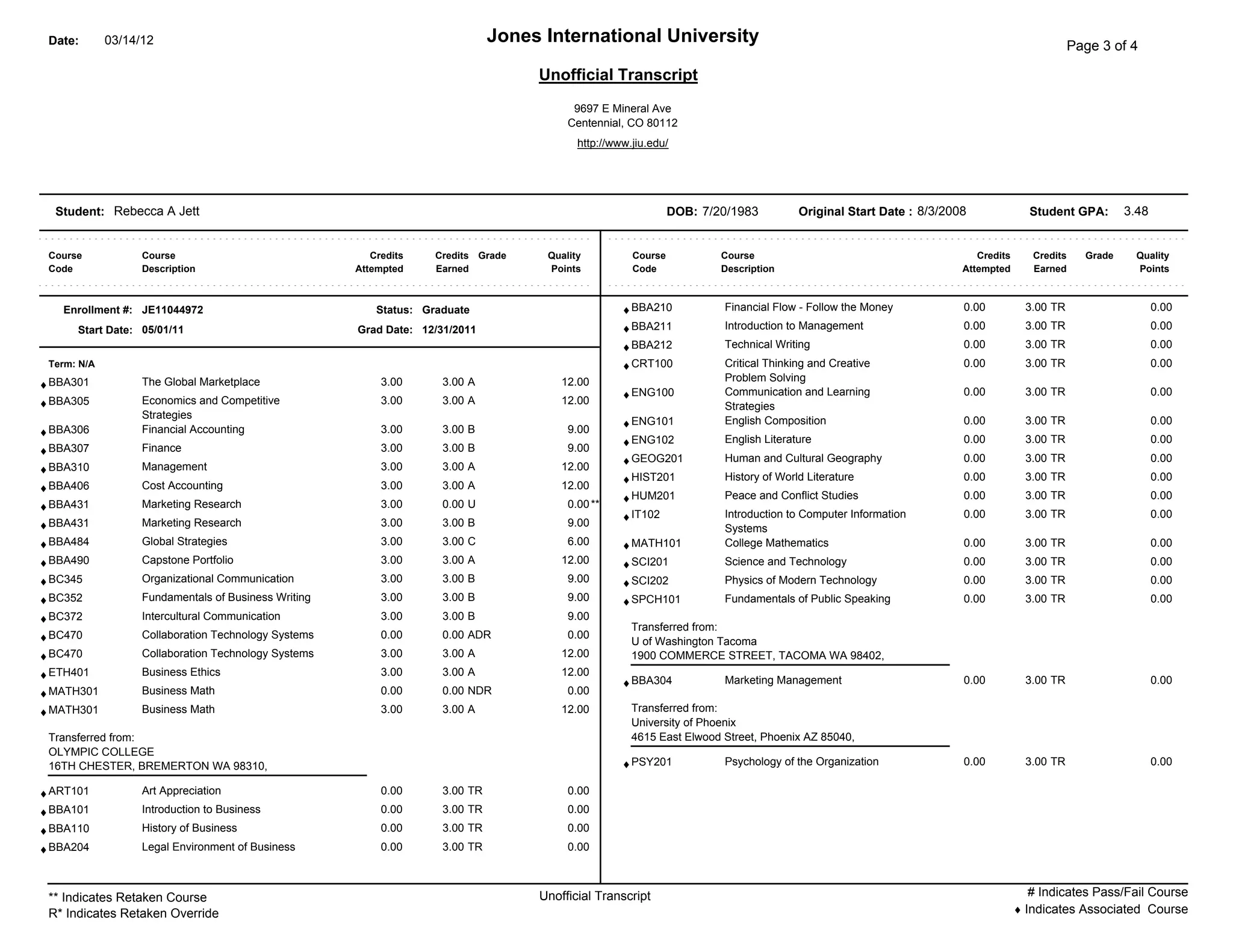 JIU Trasncript 3-14-2012 | PDF | Undergraduate Education | College Education