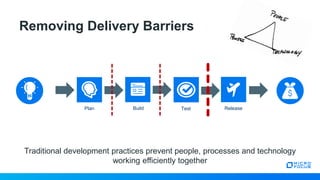 The Journey to DevOps #MFSummit2017 | PDF