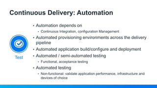 The Journey to DevOps #MFSummit2017 | PDF