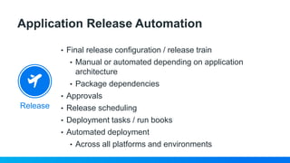 The Journey to DevOps #MFSummit2017 | PDF