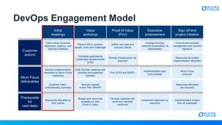 The Journey to DevOps #MFSummit2017 | PDF