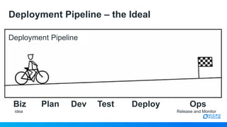 The Journey to DevOps #MFSummit2017 | PDF