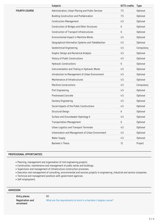 Bachelor's degree in Construction Engineering (ETSECCPB) | PDF