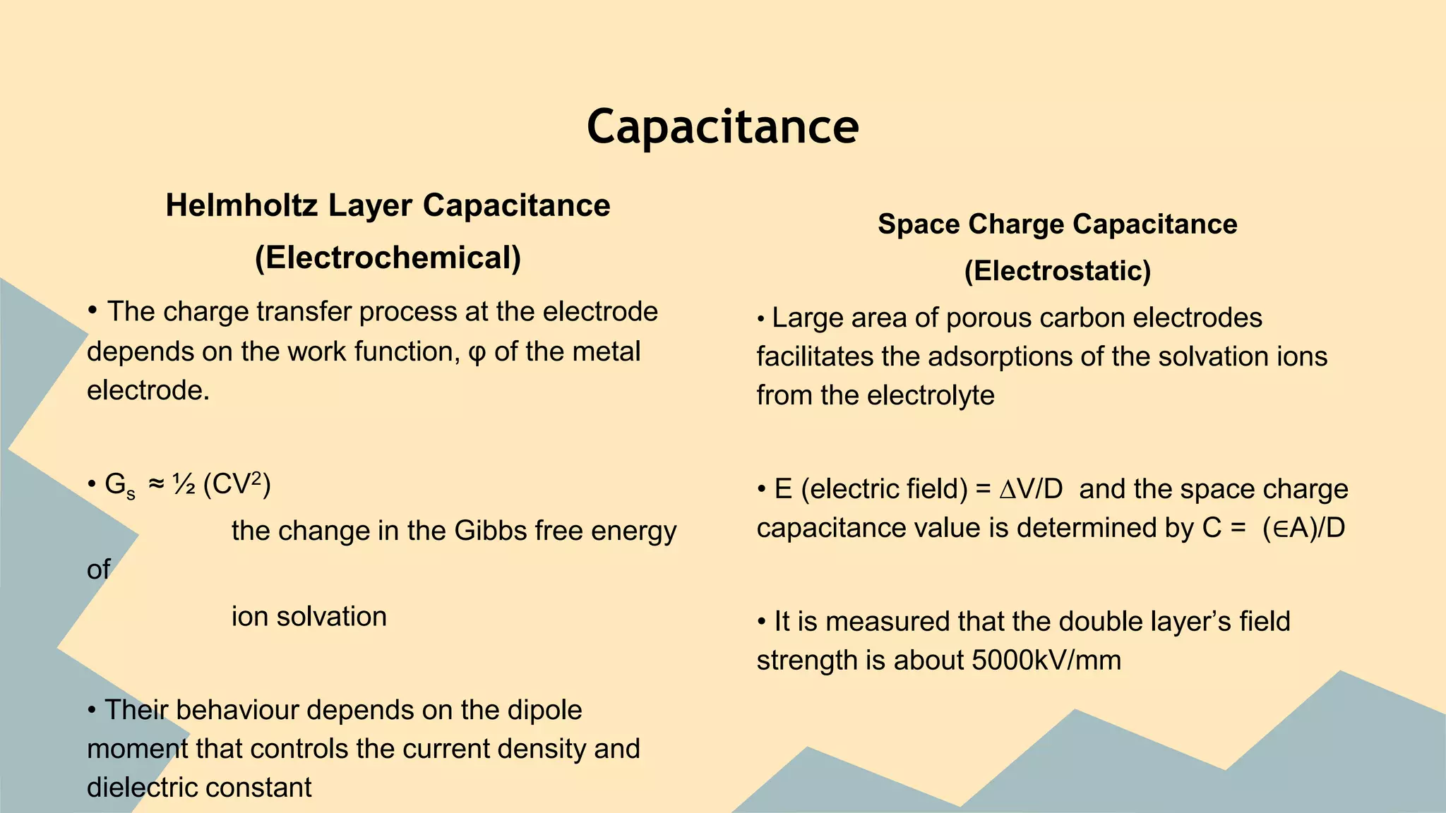 Supercapacitors as an Energy Storage Device | PPTX