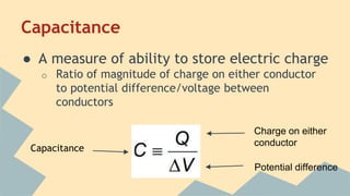 Supercapacitors as an Energy Storage Device | PPTX