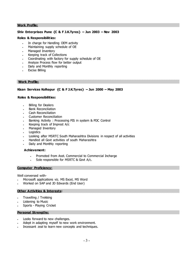 CV_Madhu_Karwa | DOCX