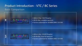 Yuji LED Introduction For D50/D65 Color Measurement Industry | PPTX ...