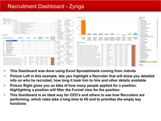Tableau Solution Examples - Matthias Mazur | PPT
