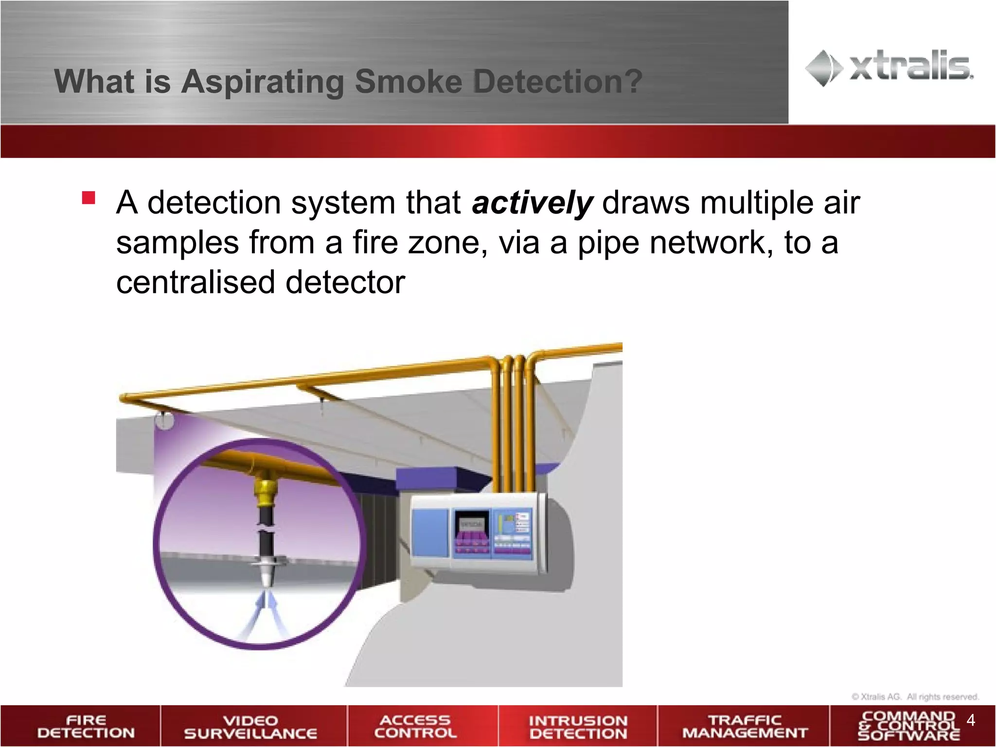 1_VESDA Intro_7_Reasons_final | PPT