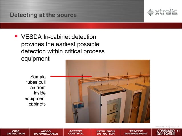 1_VESDA Intro_7_Reasons_final | PPT