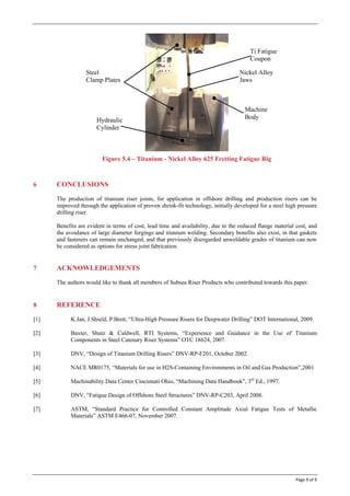 DOT International 2010, Titanium Shrink-Fit | PDF