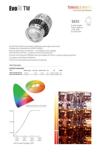 Downlight catalogue compressed | PDF