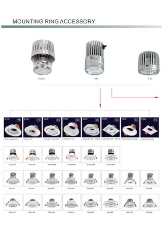 Downlight catalogue compressed | PDF