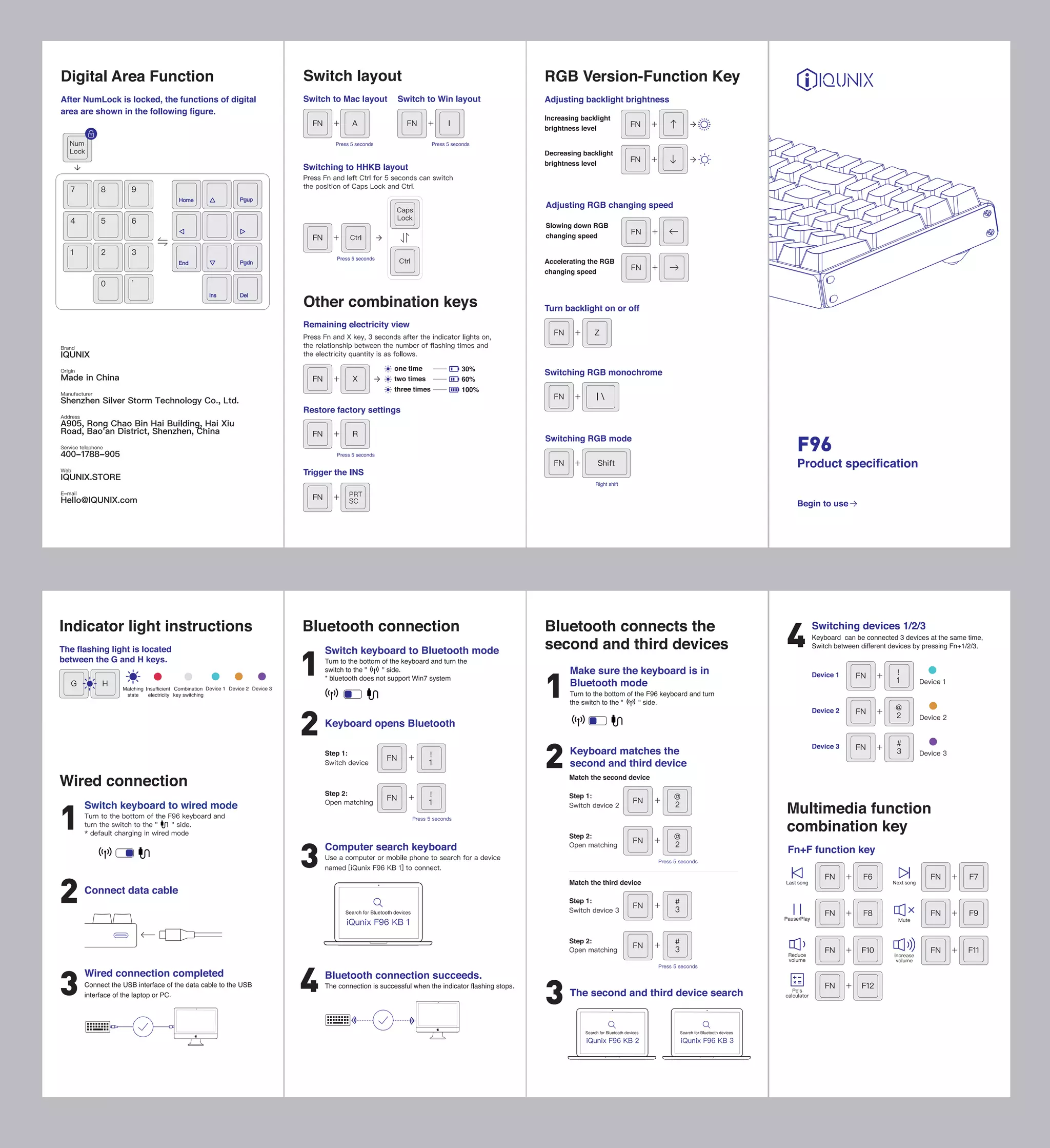 f96_manual.pdf