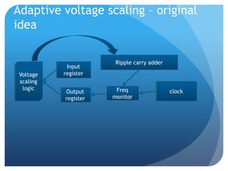 ELEN601_Project | PPT