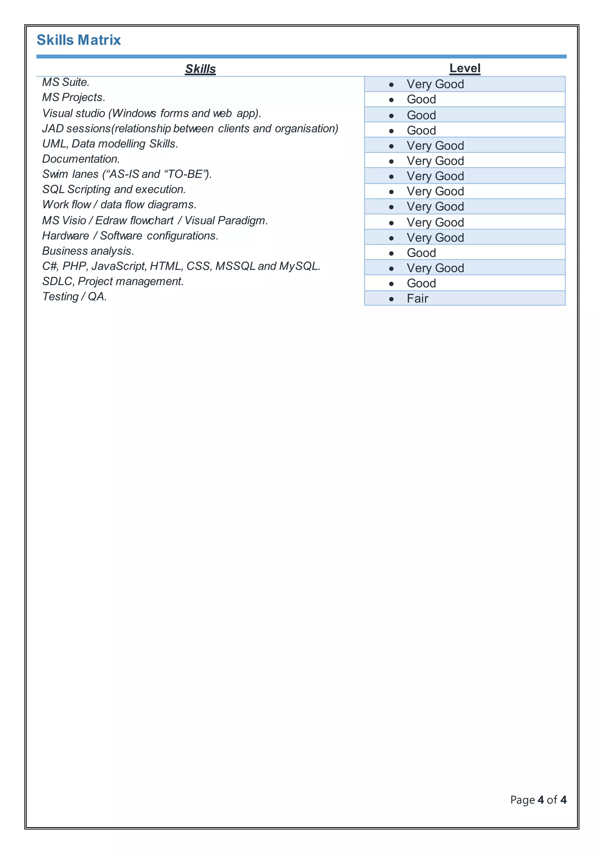 Bongani Thela's Resume | DOCX