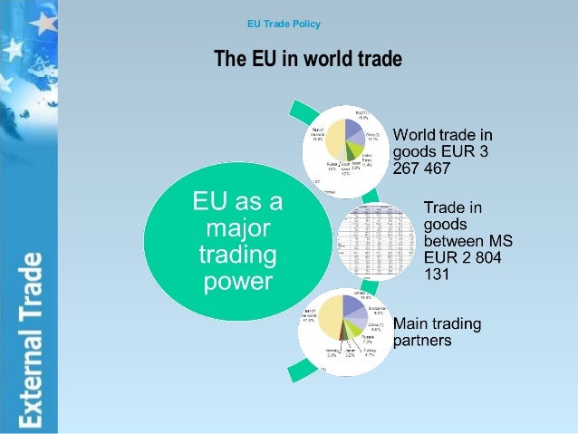 EU Trade Policy eu-trade-policy