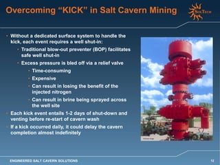 SOLTECH_SALTCAVERN_Auto | PPT