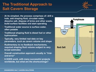SOLTECH_SALTCAVERN_Auto | PPT