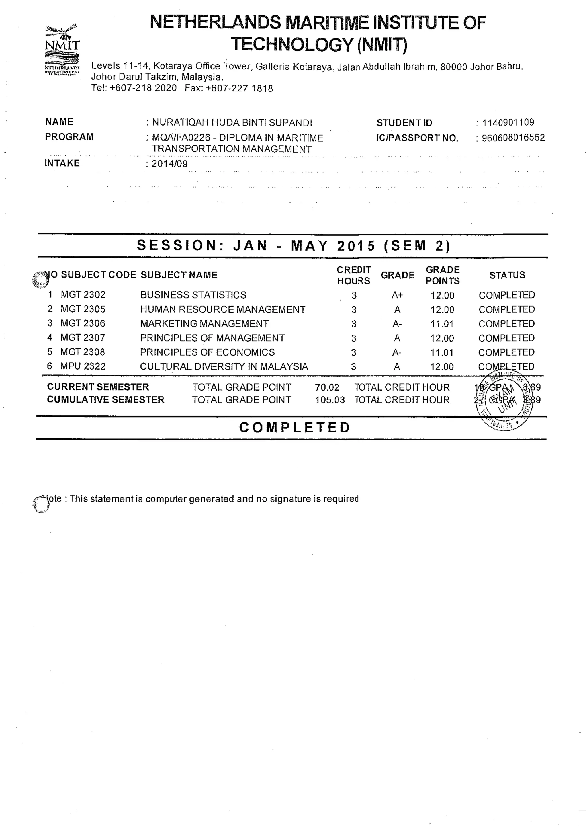RESULTS FINAL EXAM | PDF