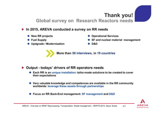RERTR2015-AREVA-RRSFreprocessing-transp-waste-experience | PDF
