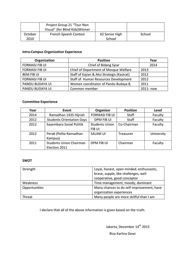 CV Riza Karlina Dewi | PDF