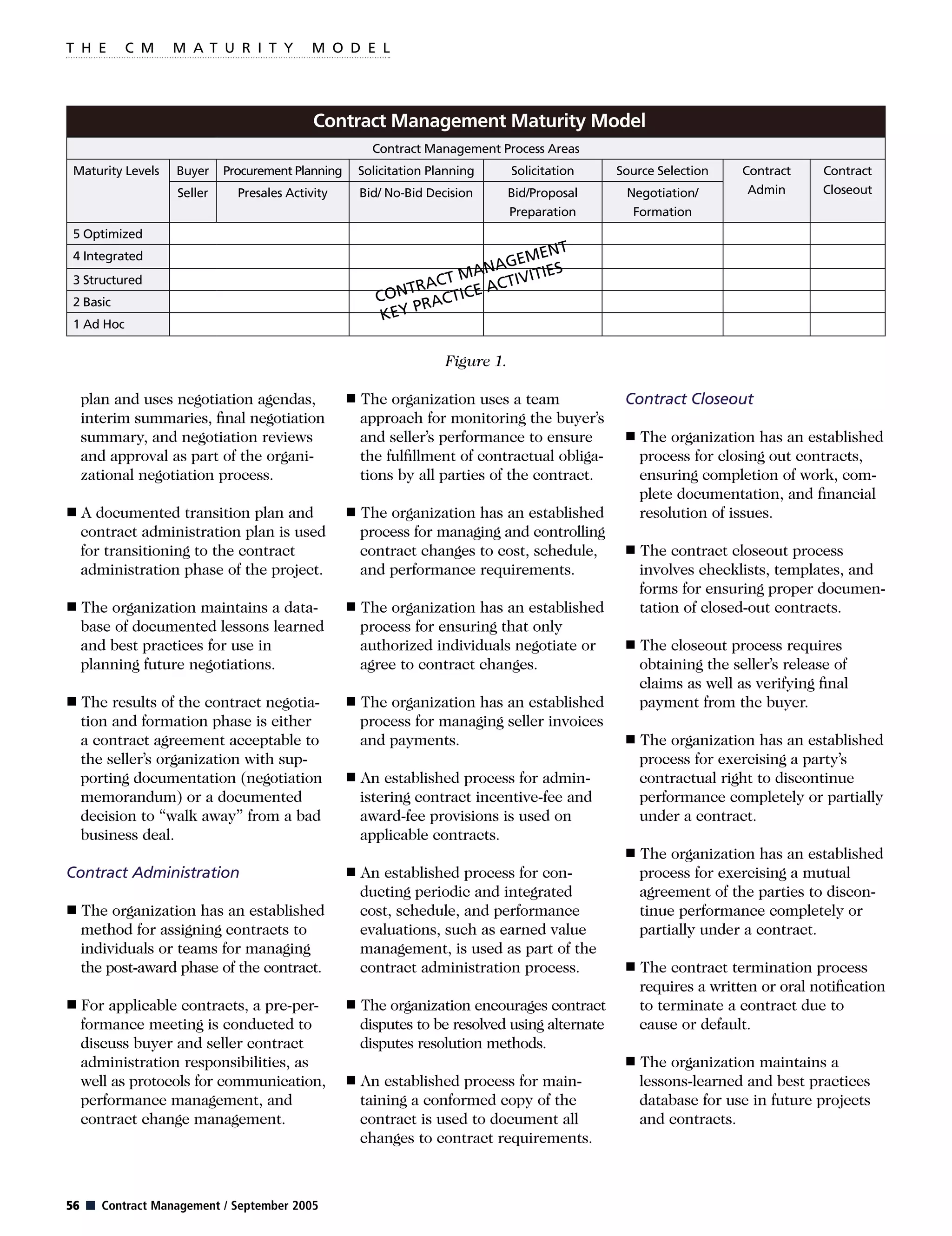 Article - CMMM | PDF