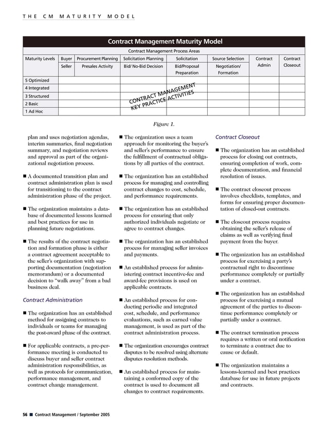 Article - CMMM | PDF