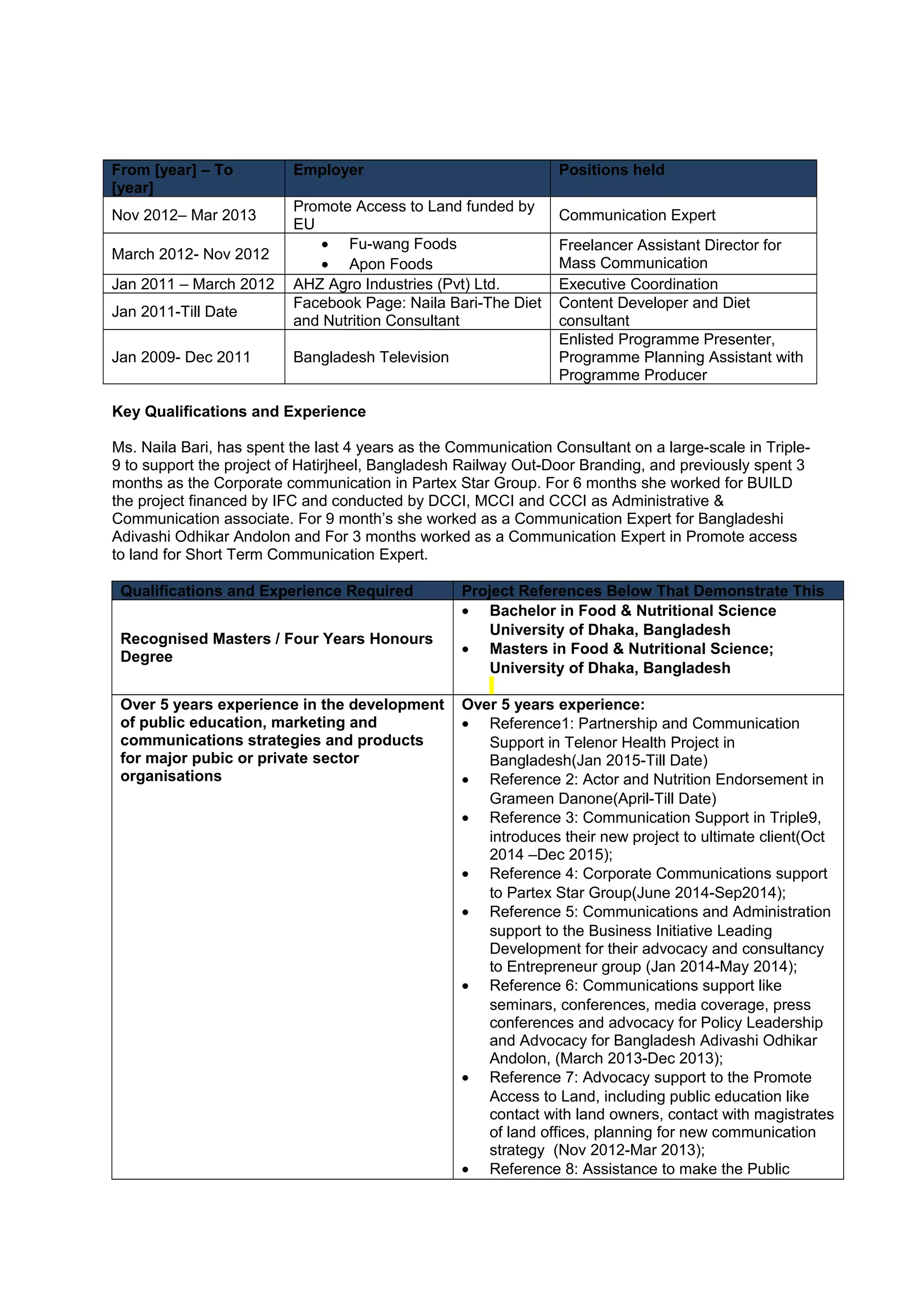 Naila Bari_National Communications Officer | DOC