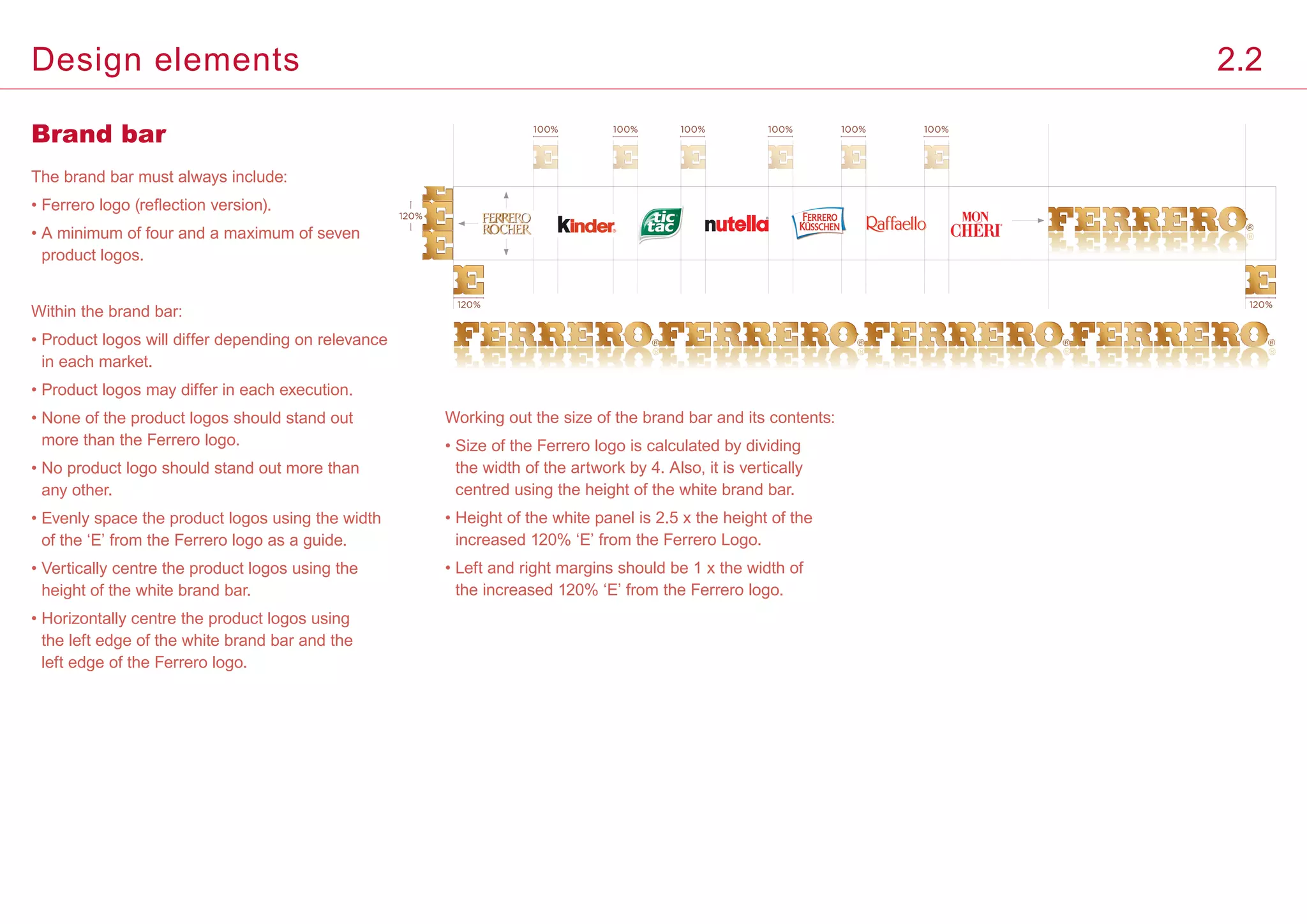 26107_Ferrero Brand Toolkit_Version2.1_ARIAL_HR | PDF
