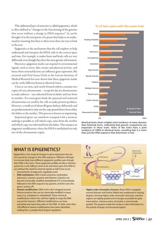 2012 Australasian Science | PDF