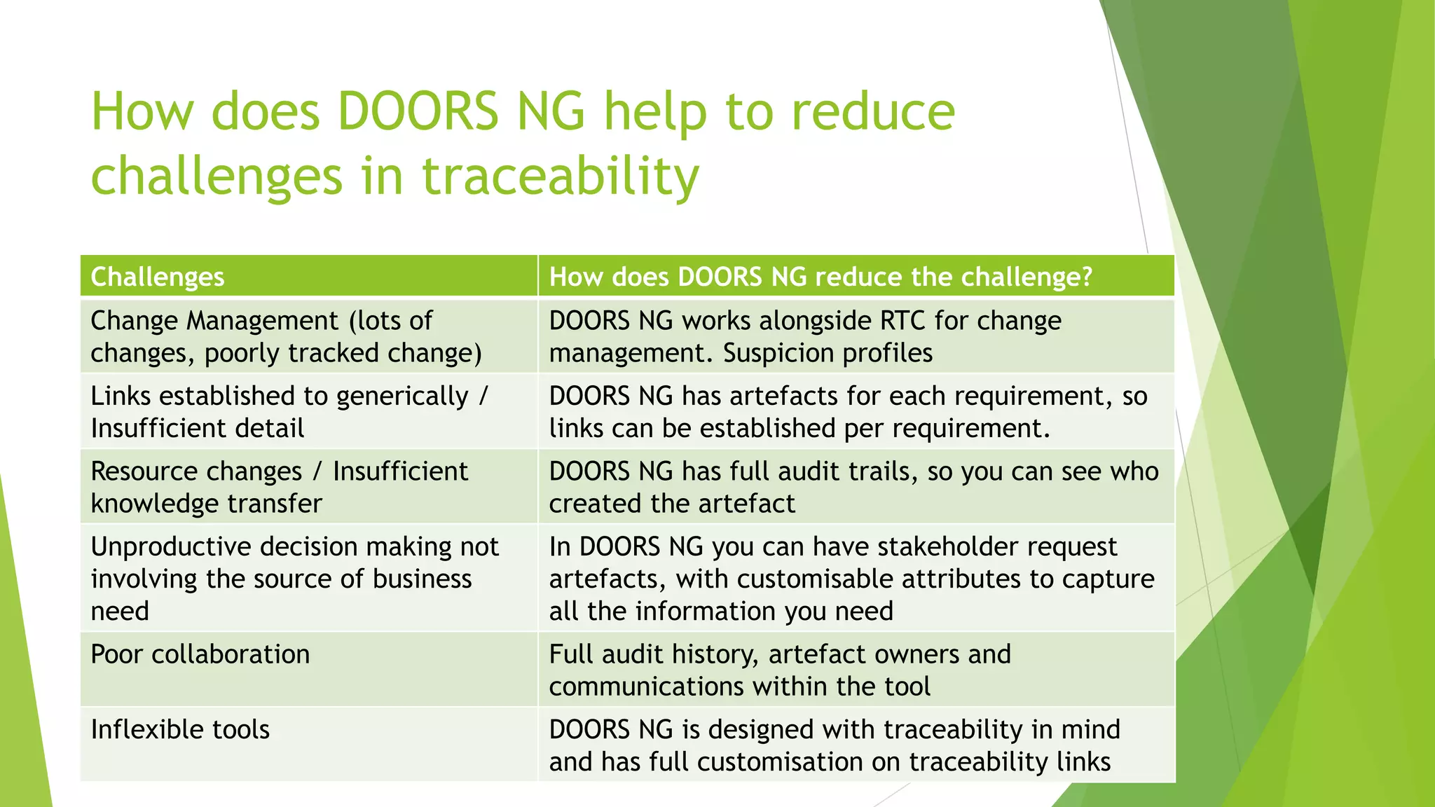 Lesson Plan 0 - Traceability Intro | PPTX