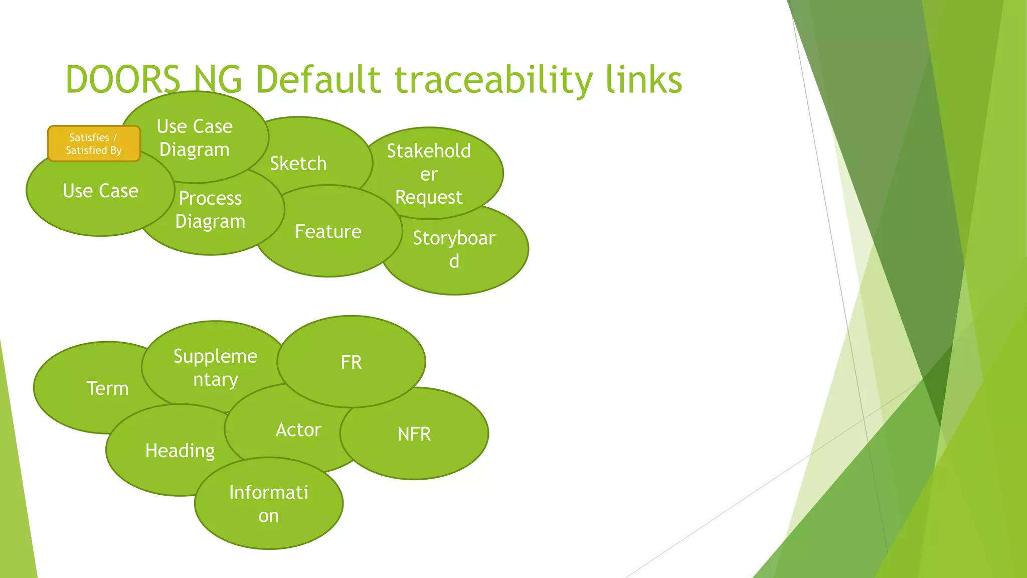 Lesson Plan 0 - Traceability Intro | PPTX