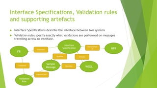 Lesson Plan 0 - Traceability Intro | PPTX