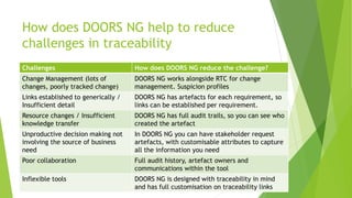 Lesson Plan 0 - Traceability Intro | PPTX