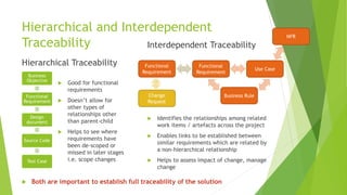 Lesson Plan 0 - Traceability Intro | PPTX