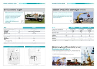 6-CRANE-수정 | PDF