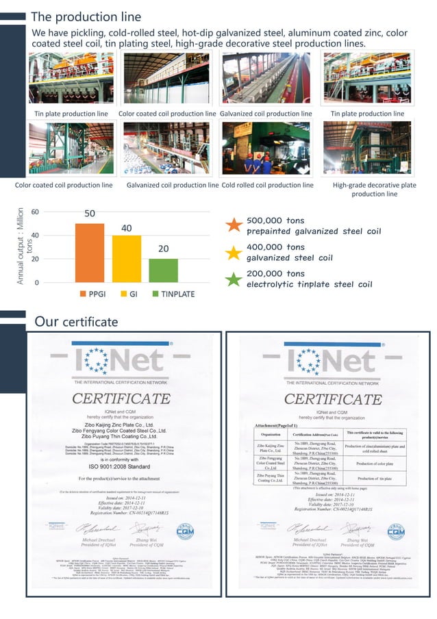 SDFY STEEL company profile | PDF